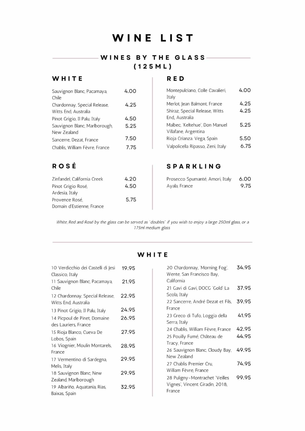 Menu - The Egerton Arms, Broxton